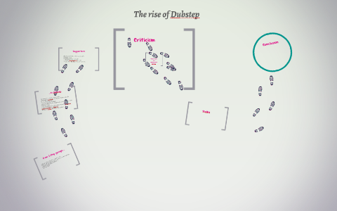 The rise of Dubstep by Alice Valsecchi on Prezi