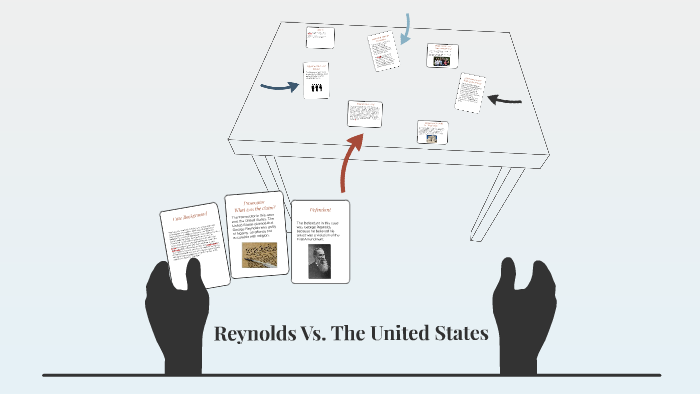Reynolds Vs. The United States by jenny holloran on Prezi