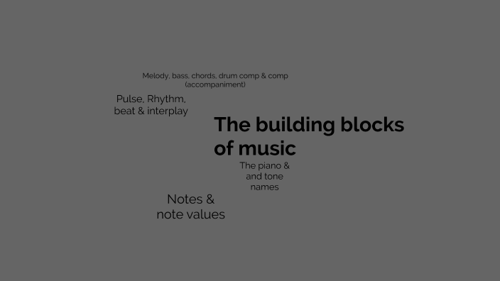 The building blocks of music by Martina Jonasson on Prezi