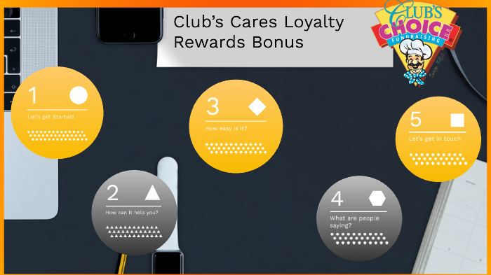 Club’s Cares Loyalty Rewards Bonus by Club's Choice Fundraising on Prezi