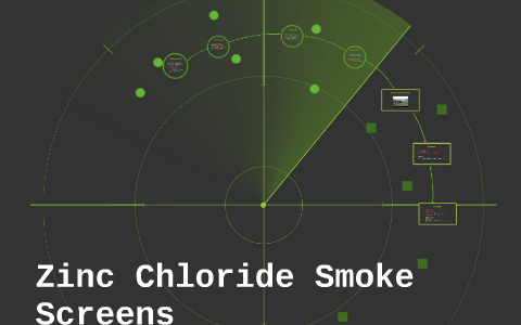 Zinc Chloride Smoke Screens by Rodmund Bulaclac on Prezi