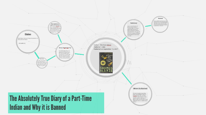 The Absolutely True Diary of a Part-Time Indian and Why it i by Andrew ...