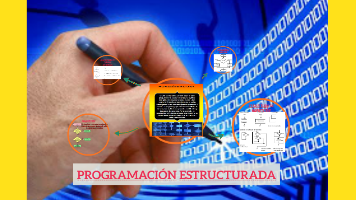 PROGRAMACION ESTRUCTURADA by alvison sanchez chavez on Prezi