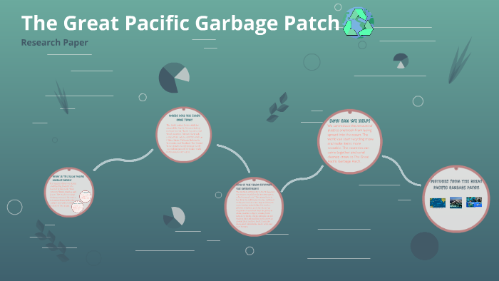 The Great Pacific Garbage Patch by Hannah Bailey on Prezi