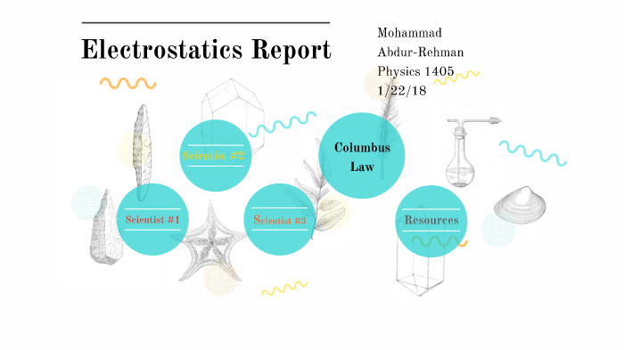 Electrostatics Project by MOHAMMAD ABDUR-REHMAN on Prezi