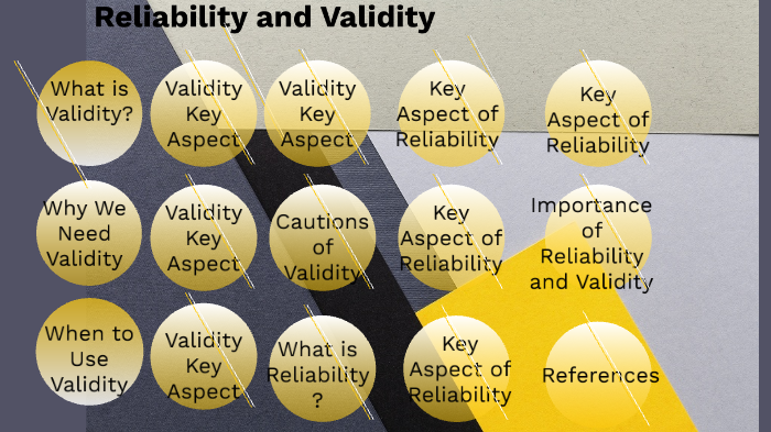 The Importance of Reliability and Validity by Elena Baurkot on Prezi