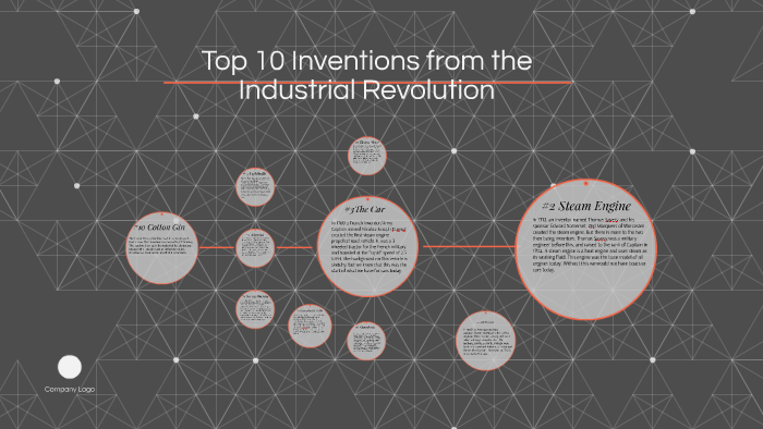 Top 10 Inventions from the Industrial Revolution by Jesse Williamson on ...