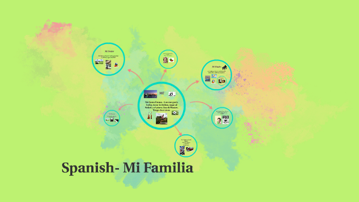 Spanish- Mi Familia by Emma Ruddy on Prezi