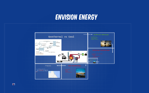 Geothermal How it Works by Ellie Cottrell on Prezi