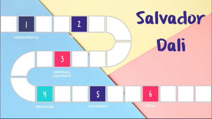 Salvador Dali by cassidy gilpin on Prezi