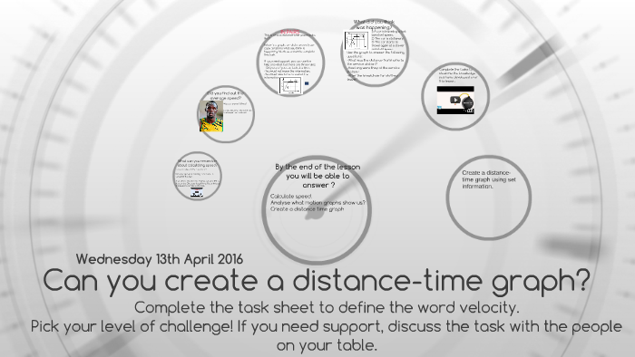 Can you create a distance-time graph? by N Hellard on Prezi