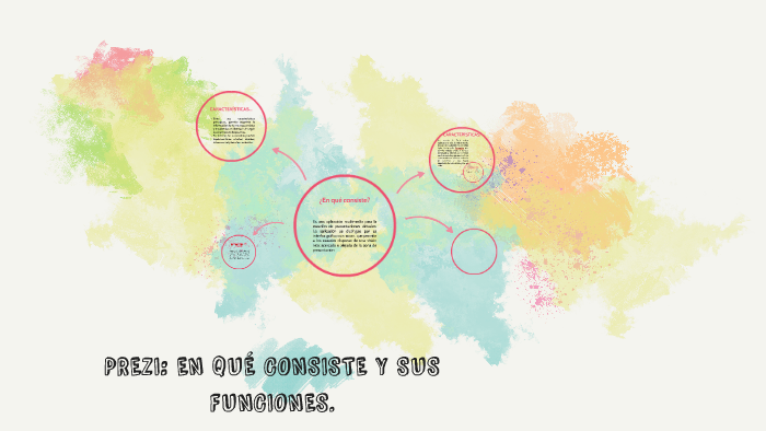 PREZI: EN QUÉ CONSISTE Y SUS FUNCIONES. by Daniel Lopez Larios on Prezi
