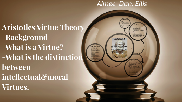Aristotles Virtue Theory by aimee keating on Prezi Next