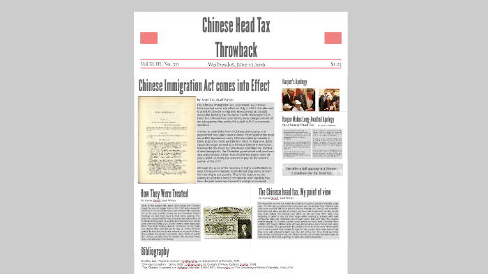 Chinese Head Tax by Ariel on Prezi