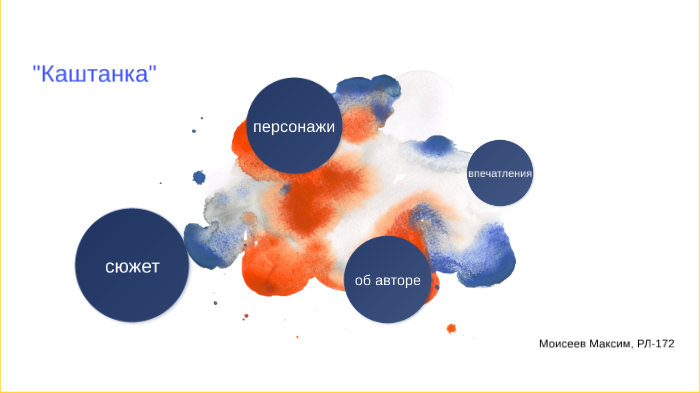"Каштанка" Чехова by maxim moiseev on Prezi