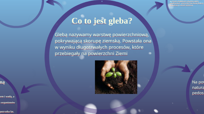 Co to jest gleba i jak można ją chronić by Michał Śmigielski on Prezi