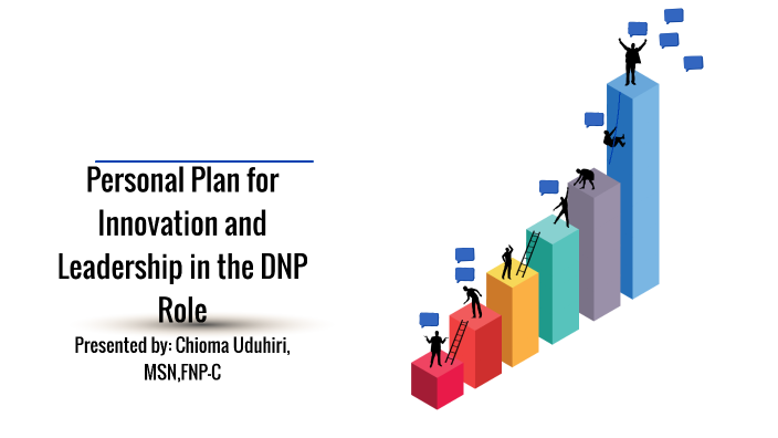 Personal Plan for Innovation and Leadership in the DNP Role by chioma ...