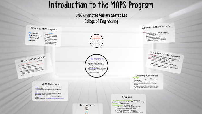 Introduction to the MAPS Program by Meg Harkins on Prezi