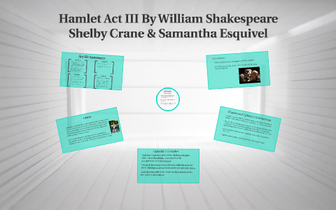 Hamlet Act 3 by Shelby Crane on Prezi