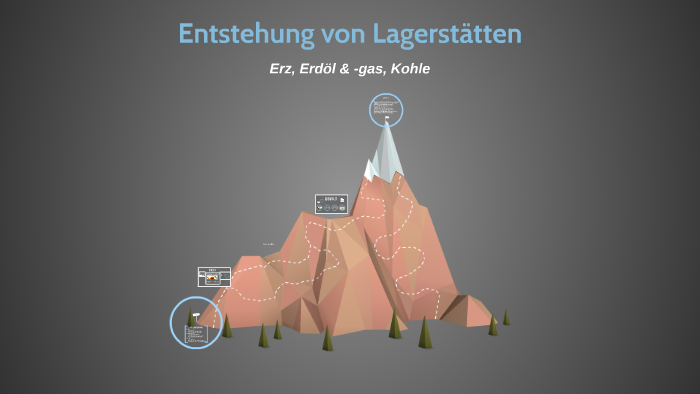 Entstehung von Lagerstätten by on Prezi