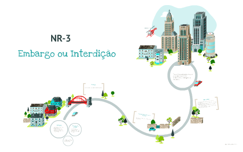 NR-3 >> Embargo ou interdição by Alessandra Lohn