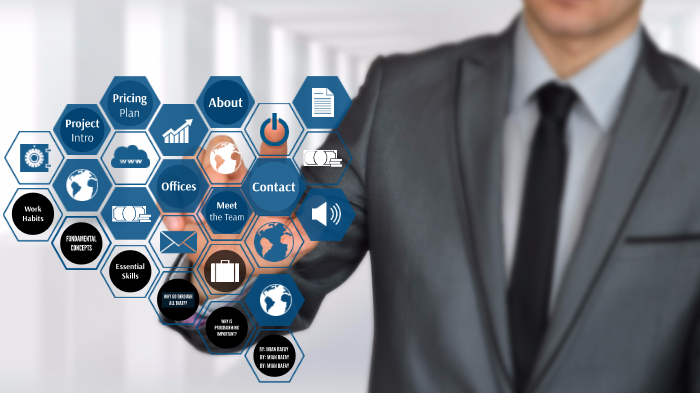 COMPUTER TECH by Mian Rafay on Prezi