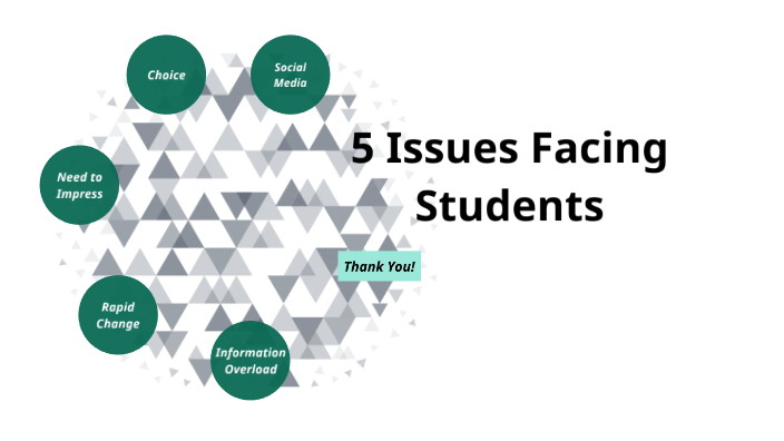 5 Issues Facing Students Today by Christopher Peters on Prezi 5 Issues Facing Students Today by Christopher Peters on Prezi
