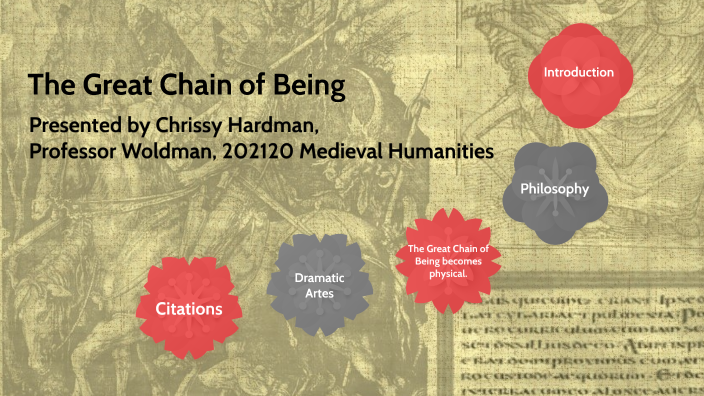 The Great Chain of Being by Christian Hardman on Prezi