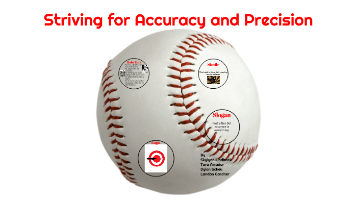 Striving for Accuracy and Precision by Tara Amador on Prezi