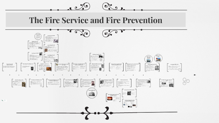 Fire Prevention through Case Studies by Monica Colby on Prezi