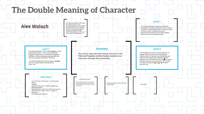 The Double Meaning of Character by Gloria Gao on Prezi