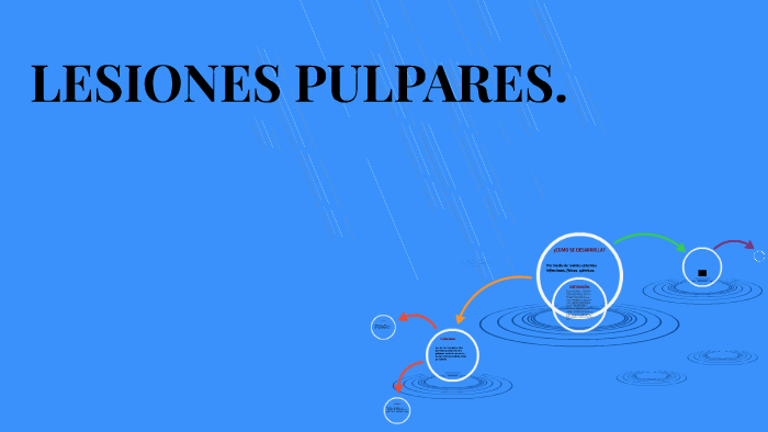 LESIONES PULPARES. by natalia ortiz orozco on Prezi