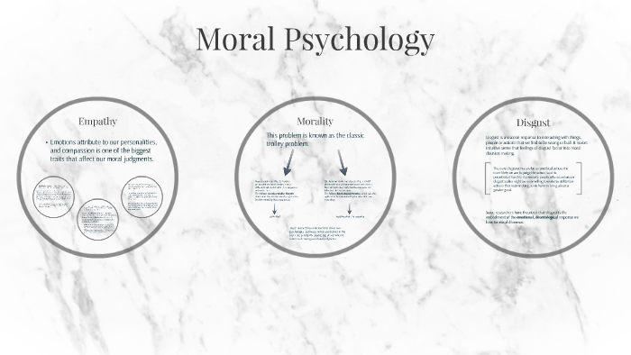 Moral Psychology by Stephanie Park on Prezi