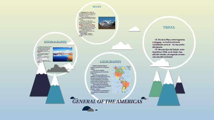 GENERALIDADES DEL CONTINENTE AMERICANO by Sara Escobar on Prezi