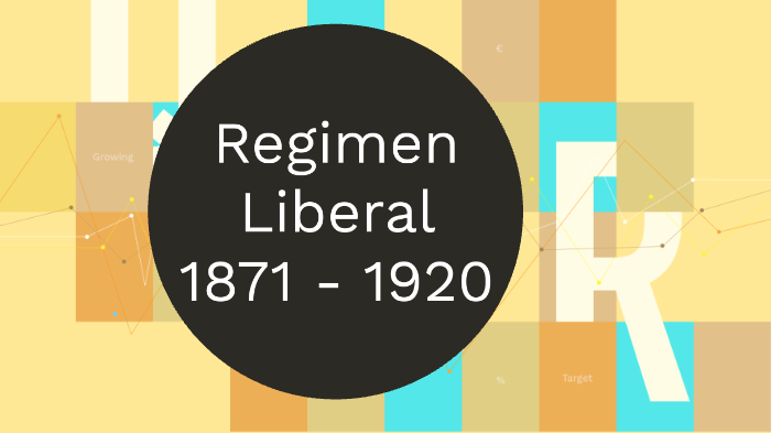 Regimen Liberal 1871 - 1920 by Ana Josefina Sohom on Prezi