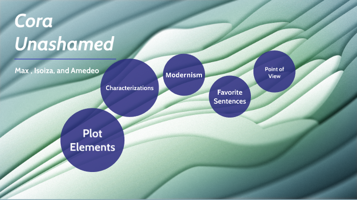 Cora Unashamed by Max Schaeffer on Prezi