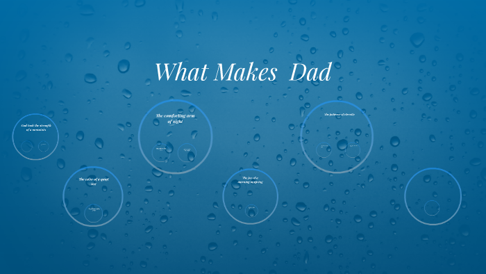 What Makes Dad by Melissa Sorto on Prezi