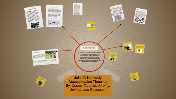 John F. Kennedy Assassination Theories by Cedric Tan on Prezi