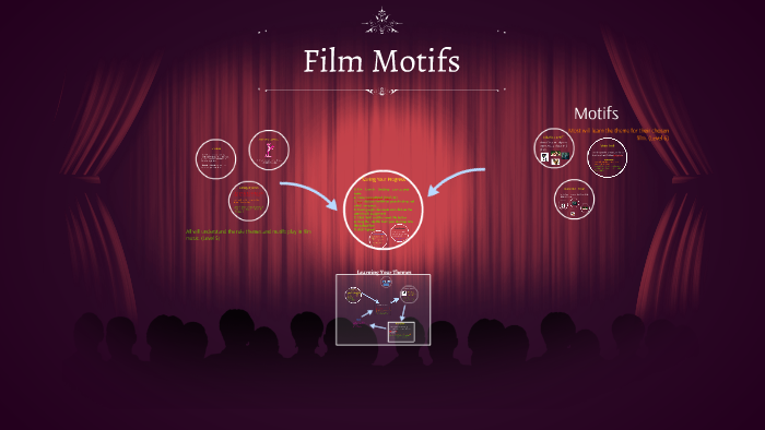 Film Motifs by Christine Waddell on Prezi