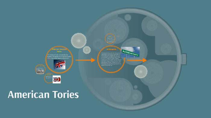 American Tories by Raymond Waters on Prezi
