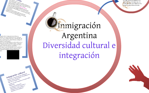 Inmigración argentina. Diversidad cultural e integración. by María Noel ...