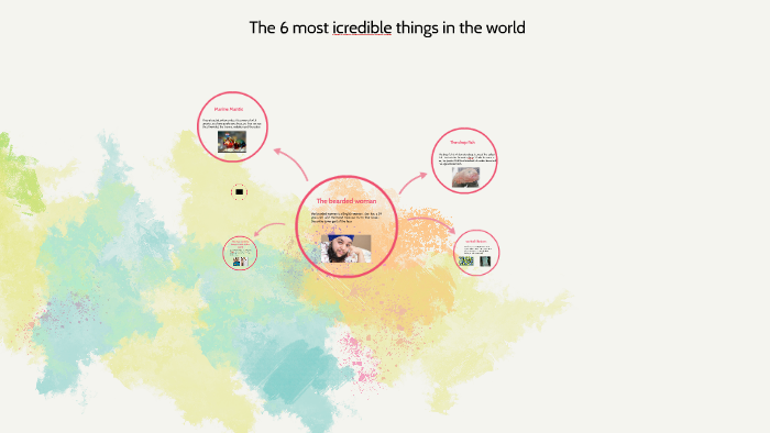 The 6 most icredible things in the world by Laura Martín Sánchez on Prezi