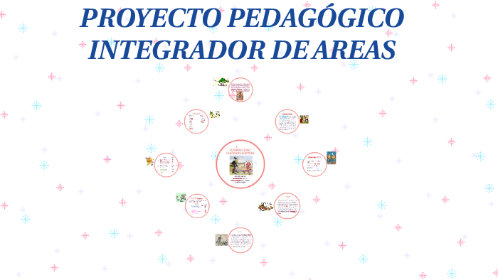 Proyecto Integrador De Areas By Angela Ariza