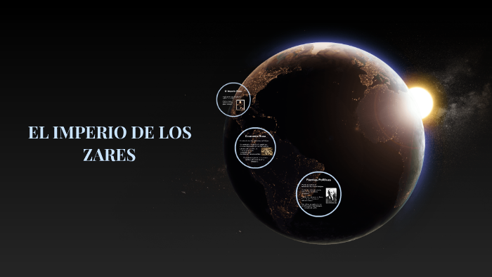 IMPERIO DE LOS ZARES by on Prezi