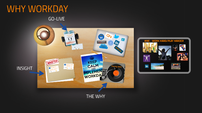 GO LIVE WITH WORKDAY by c mad on Prezi