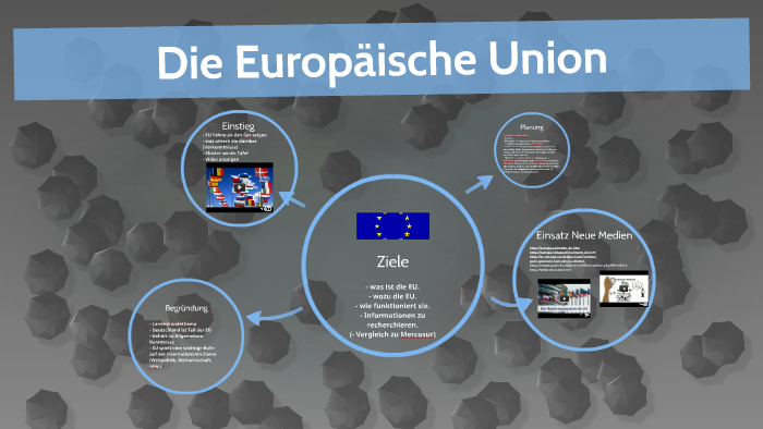 Die Europäische Union by on Prezi