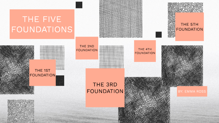The Five Foundations by Emma Ross on Prezi
