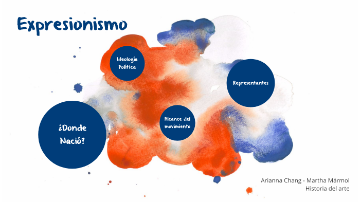 Expresionismo by sara marmol on Prezi