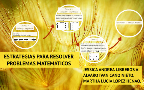 ESTRATEGIAS PARA RESOLVER PROBLEMAS MATEMATICOS by Alvaro Ivan Cano Nieto