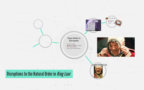 Disruptions to the Natural Order in King Lear by Haley Christofides on ...
